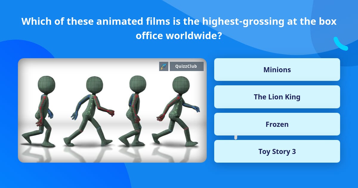 Which of these animated films is the... | Trivia Questions | QuizzClub