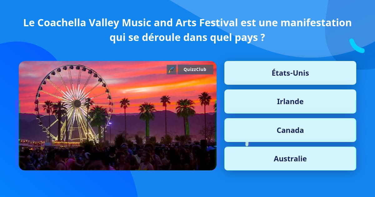 Le Coachella Valley Music and Arts... | Réponses au questionnaire