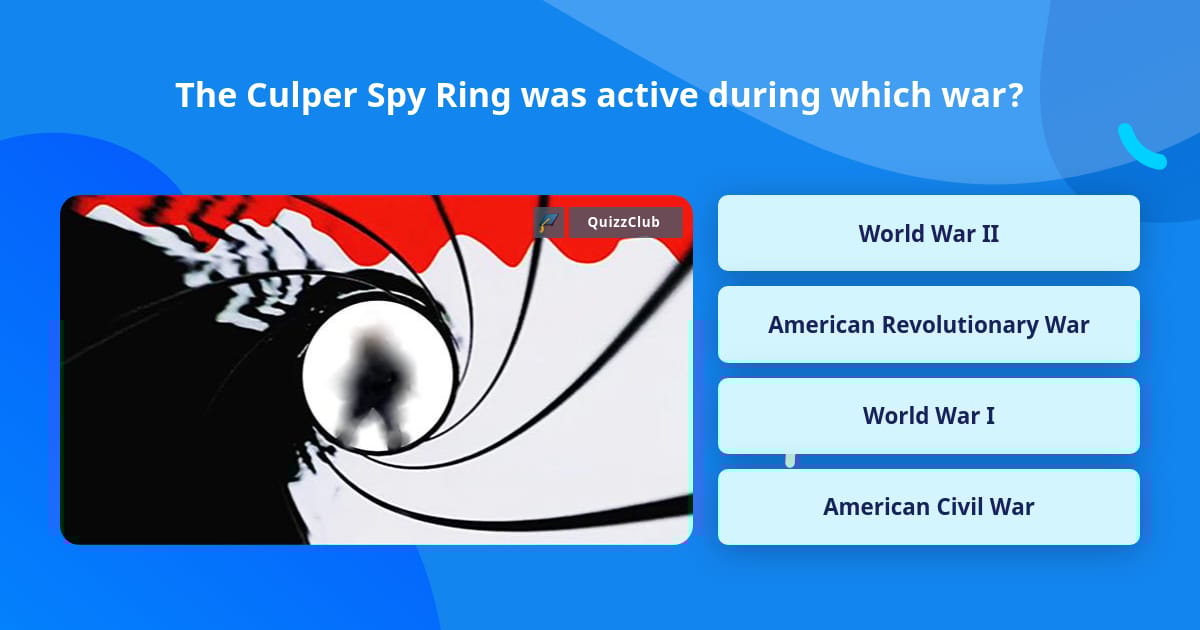 The Culper Spy Ring was active... | Trivia Questions | QuizzClub