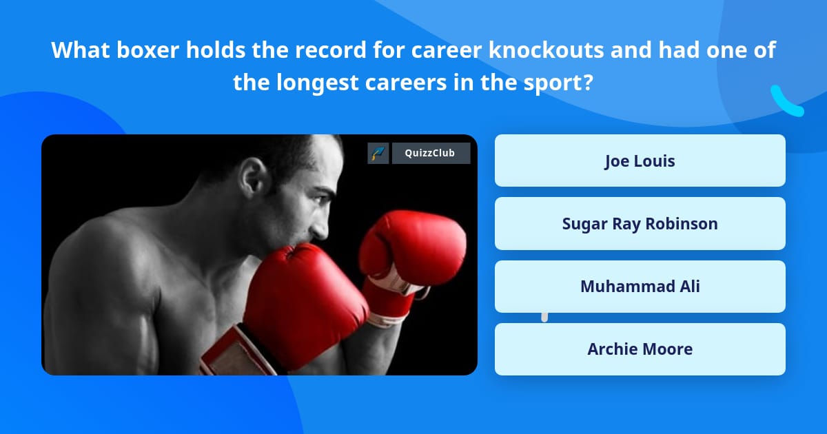 What boxer holds the record for... | Trivia Questions | QuizzClub