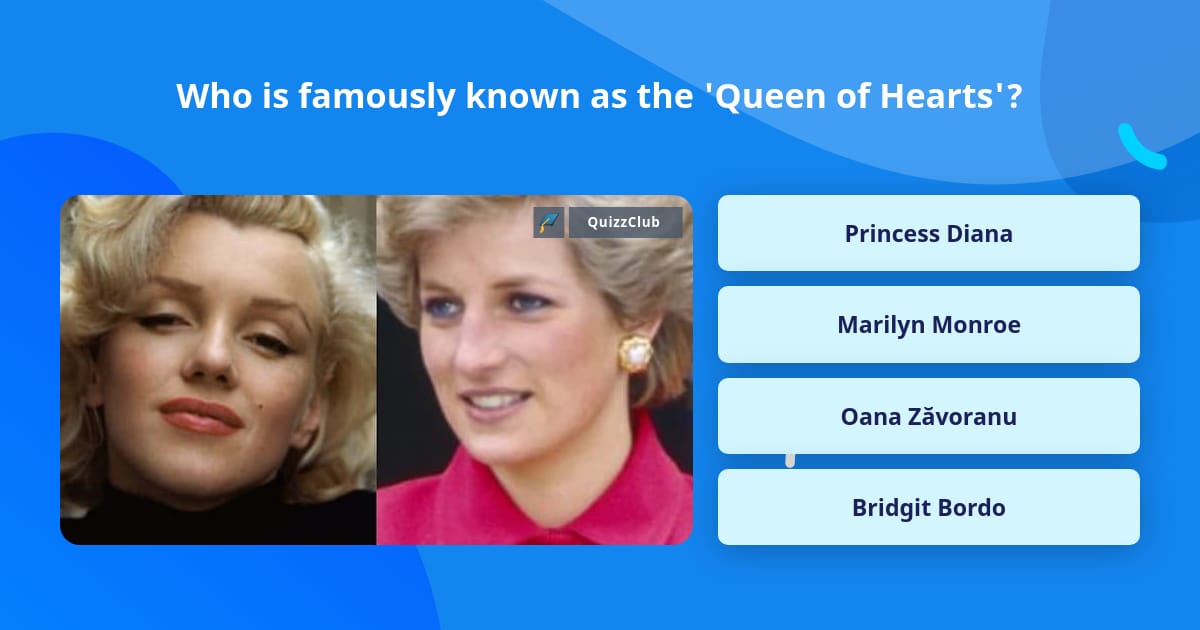 Who is famously known as the 'Queen... | Trivia Questions | QuizzClub