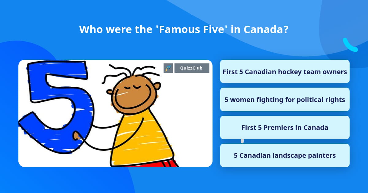 Who were the 'Famous Five' in Canada? | Trivia Questions | QuizzClub
