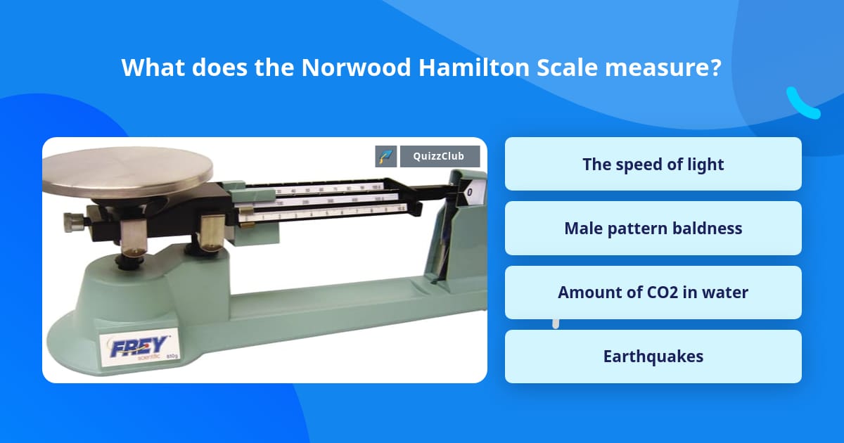 What does the Norwood Hamilton Scale... | Trivia Questions | QuizzClub