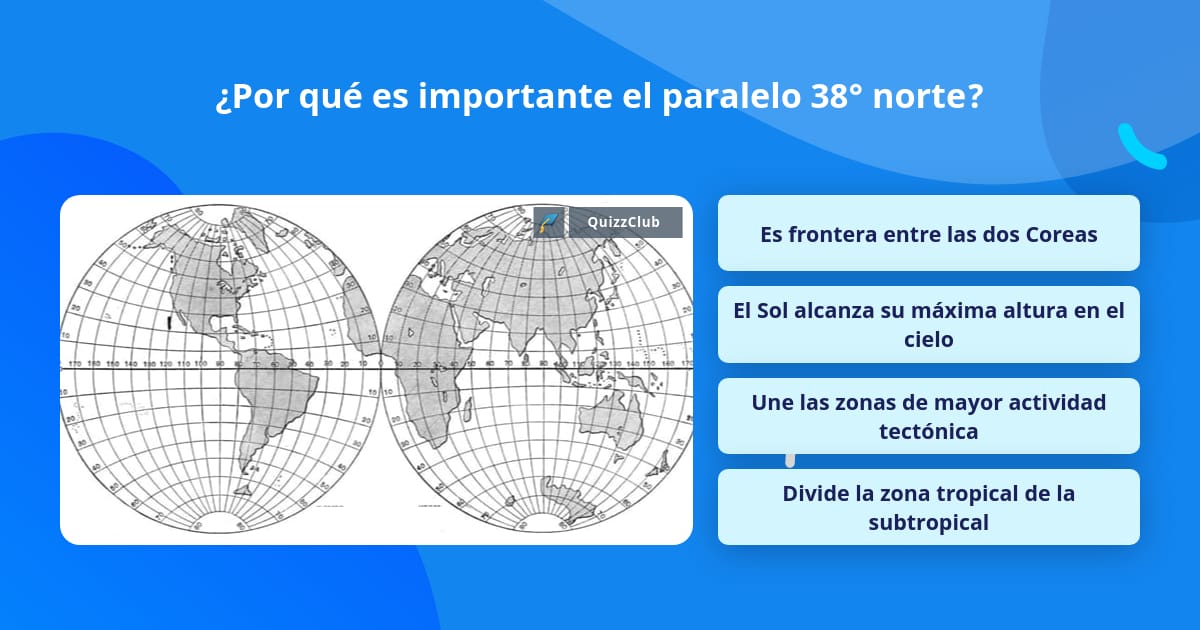 ¿Por qué es importante el paralelo... | La respuesta de Trivia