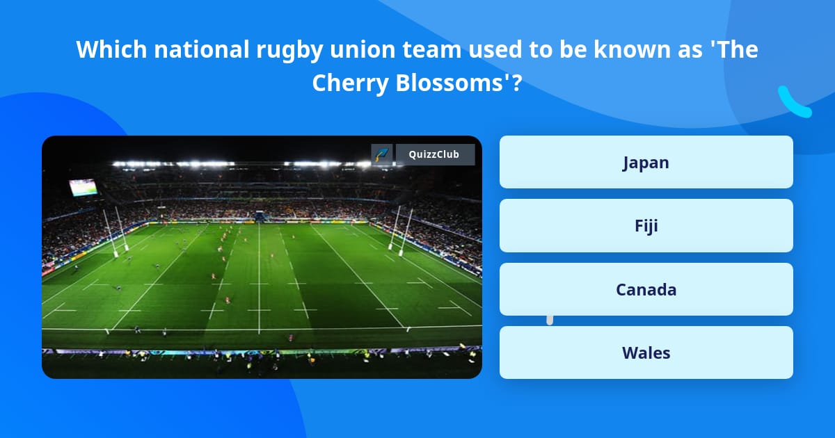 Which national rugby union team used... | Trivia Questions | QuizzClub