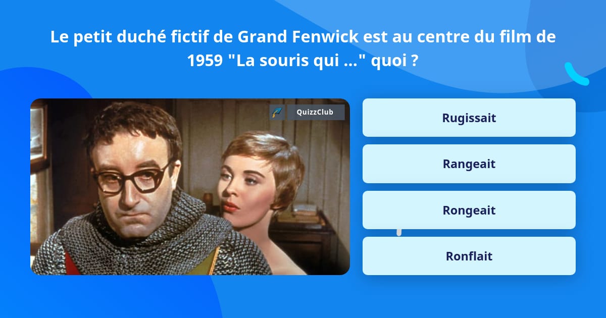 Le petit duché fictif de Grand... | Réponses au questionnaire