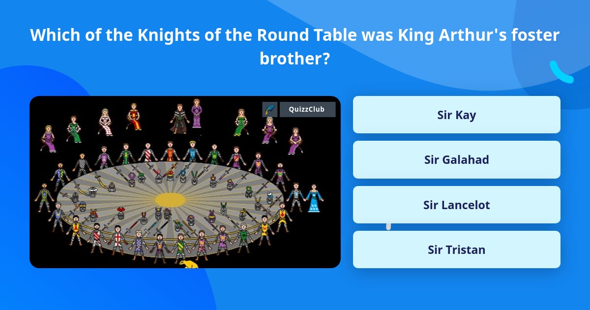 Which of the Knights of the Round... | Trivia Questions | QuizzClub