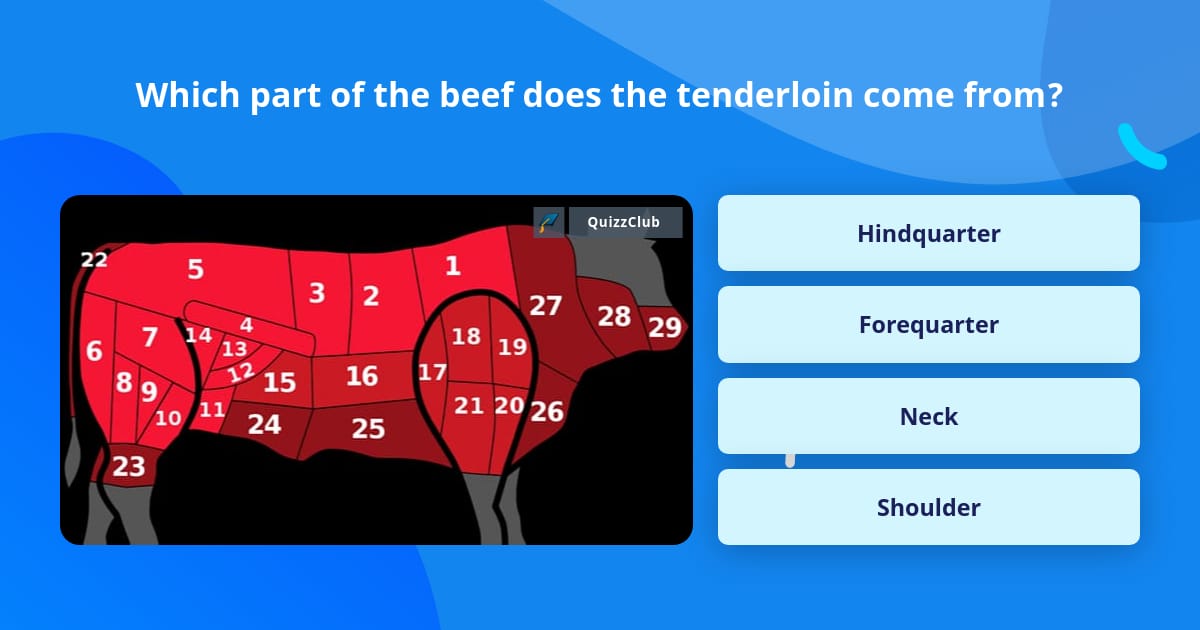 Which part of the beef does the... | Trivia Questions | QuizzClub