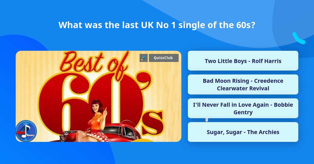 What Was The Last UK No 1 Single Of Trivia Questions QuizzClub what-was-the-last-uk-no-1-single-of-trivia-questions-quizzclub