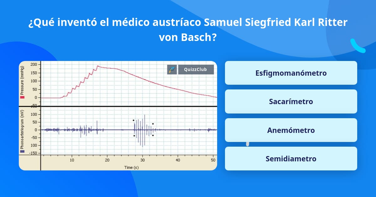 ¿Qué inventó el médico austríaco... | Las Preguntas Trivia | QuizzClub