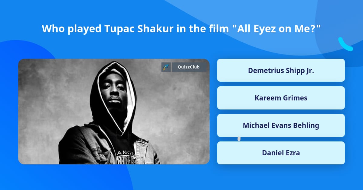 Who played Tupac Shakur in the film... | Trivia Questions | QuizzClub