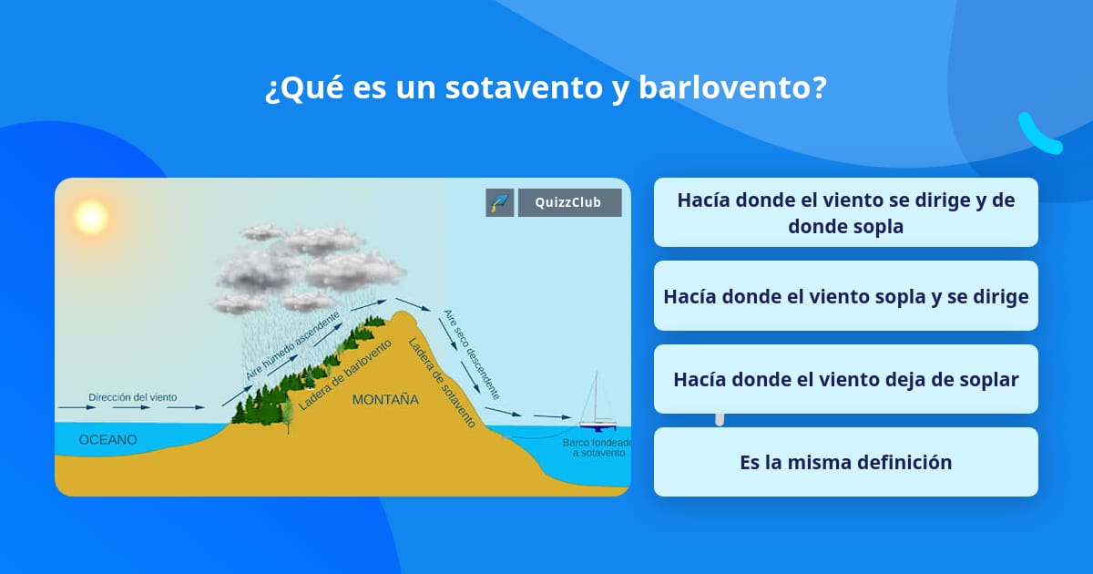 ¿Qué es un sotavento y barlovento? | Las Preguntas Trivia | QuizzClub
