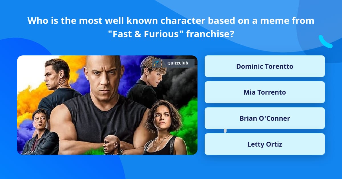 Who is the most well known character... | Trivia Answers | QuizzClub