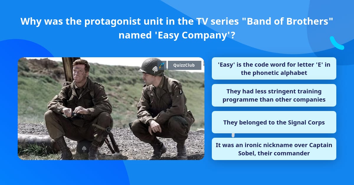 Why Was The Protagonist Unit In The Trivia ions QuizzClub