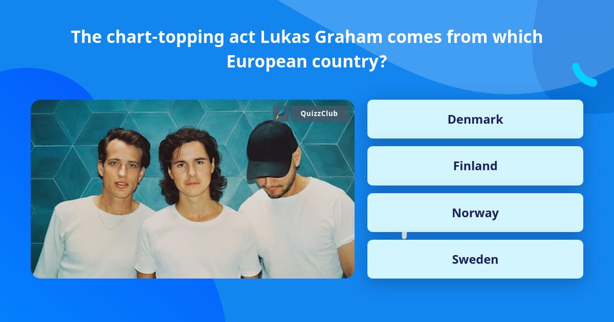The chart-topping act Lukas Graham... | Trivia Questions | QuizzClub