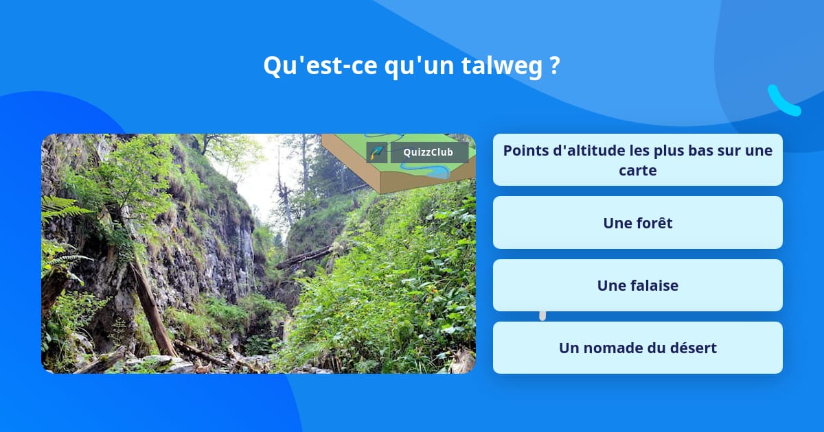 Qu'est-ce qu'un talweg ? | Questions | QuizzClub