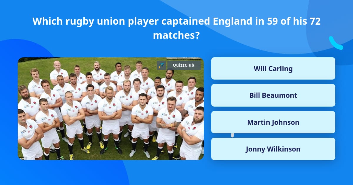 Which rugby union player captained... | Trivia Questions | QuizzClub