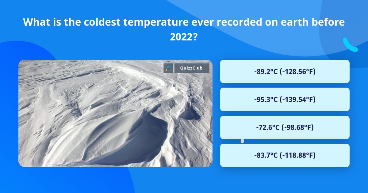 What is the coldest temperature ever... | Trivia Questions | QuizzClub