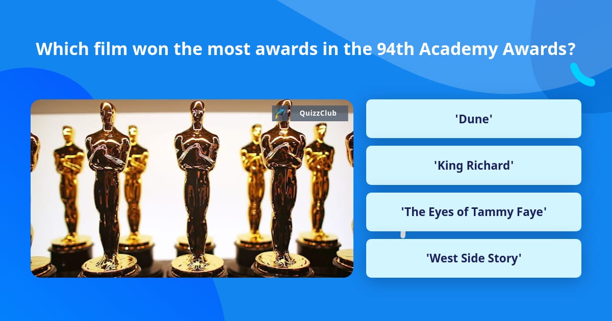 Which film won the most awards in... | Trivia Questions | QuizzClub