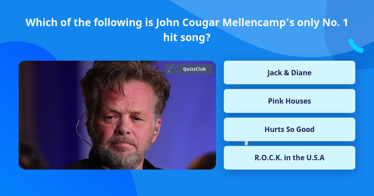 Which of the following is John... | Trivia Answers | QuizzClub