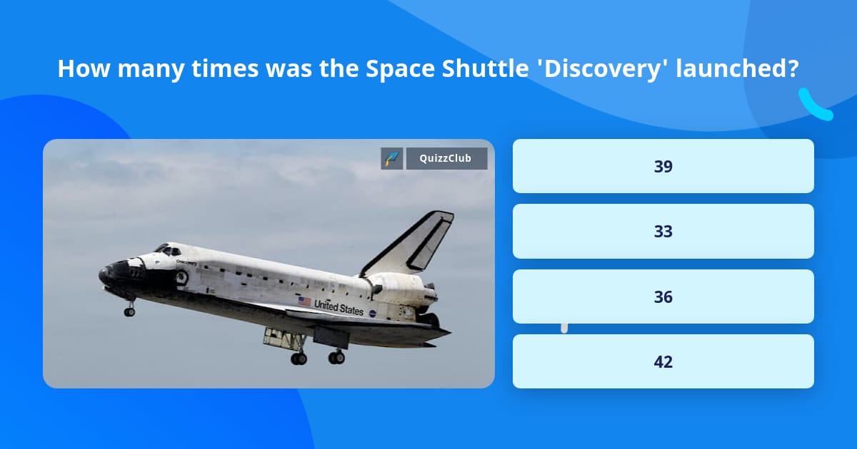 How many times was the Space Shuttle... | Trivia Questions | QuizzClub