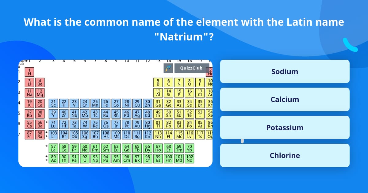 What is the common name of the... | Trivia Questions | QuizzClub