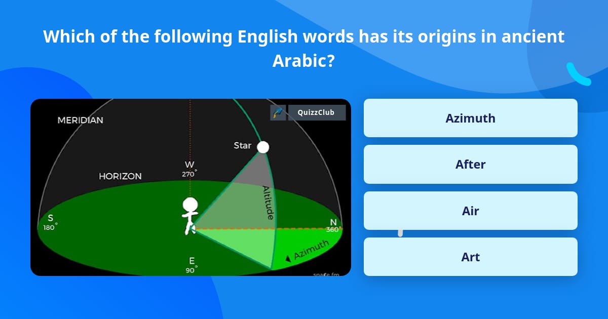 Which of the following English words... | Trivia Questions | QuizzClub