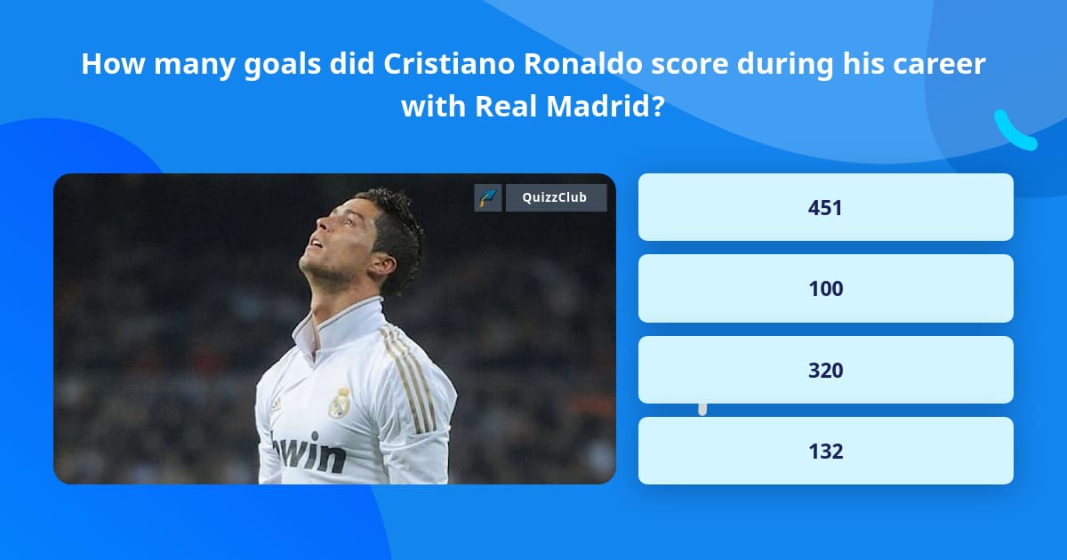 How many goals did Cristiano Ronaldo... | Trivia Questions | QuizzClub
