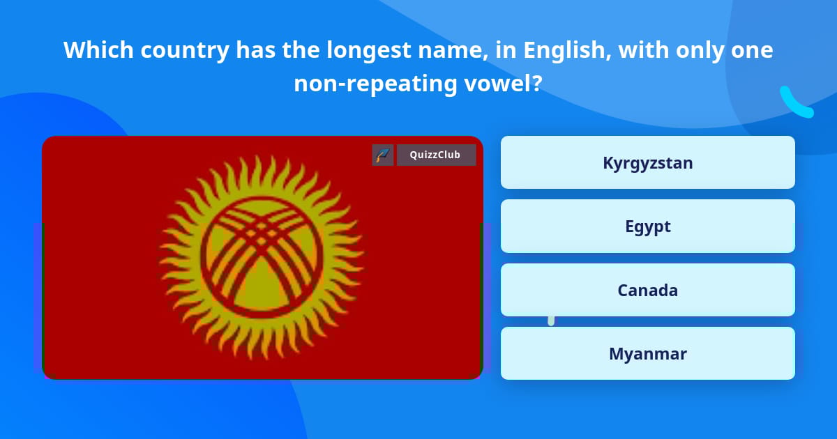 Which Country Has The Longest Name Trivia Questions QuizzClub which-country-has-the-longest-name-trivia-questions-quizzclub