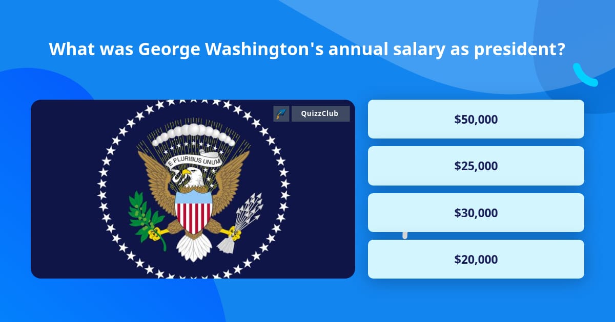 What was George Washington's annual... | Trivia Questions | QuizzClub