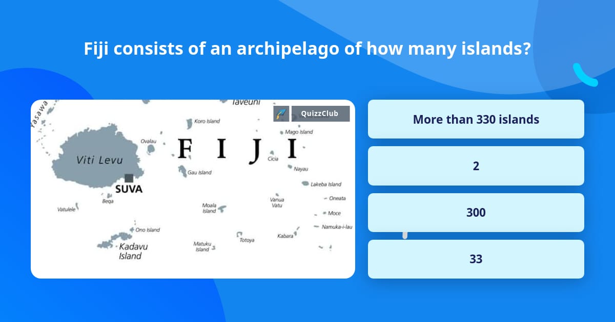 Fiji consists of an archipelago of... | Trivia Questions | QuizzClub