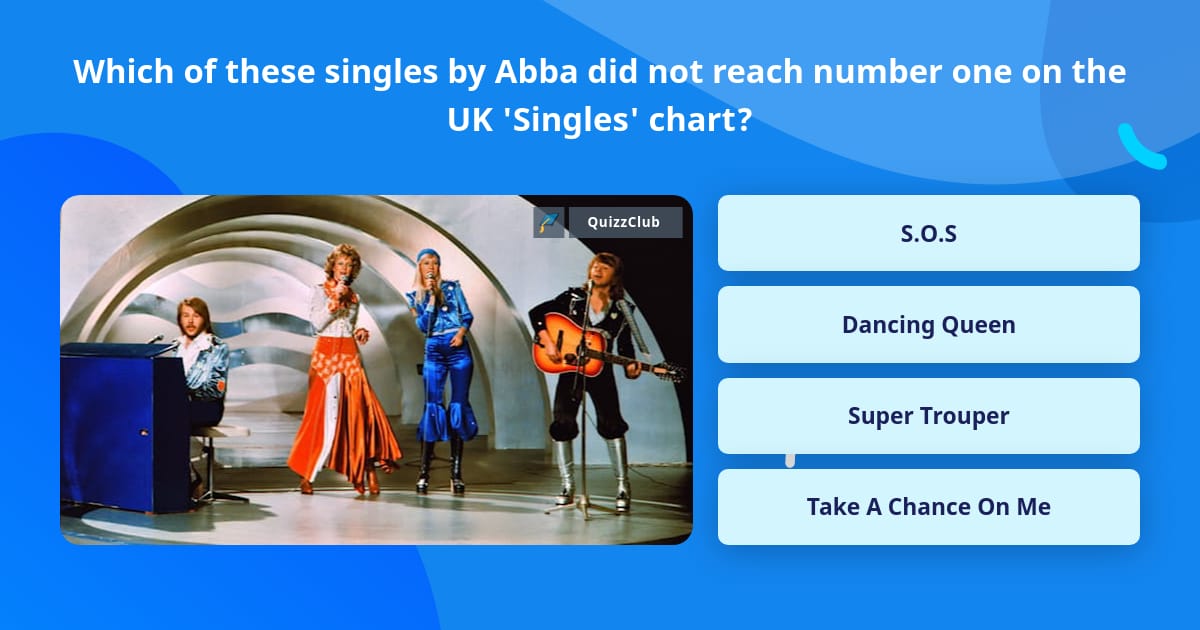 Which of these singles by Abba did... | Trivia Questions | QuizzClub