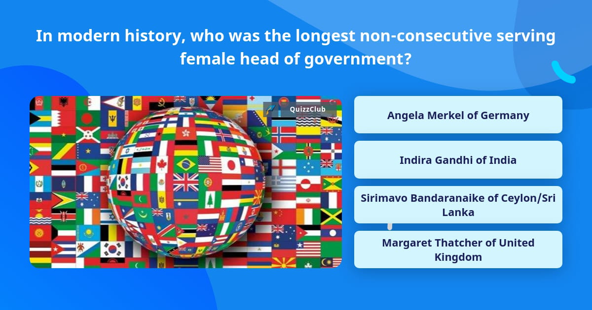 In modern history, who was the... | Trivia Questions | QuizzClub