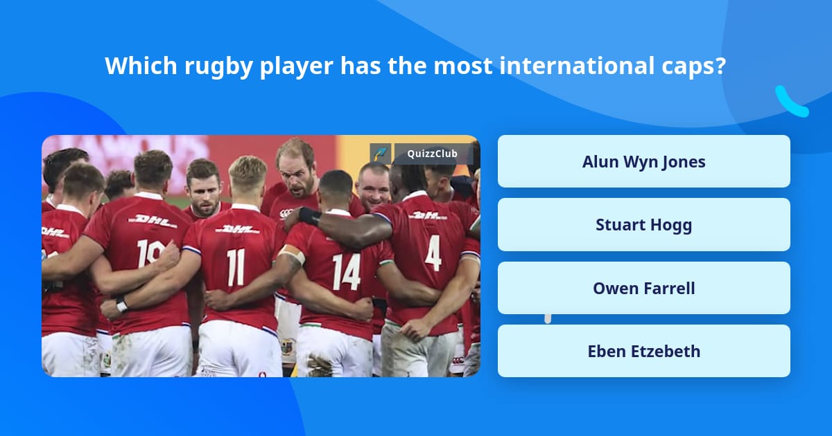 Which rugby player has the most... | Trivia Questions | QuizzClub