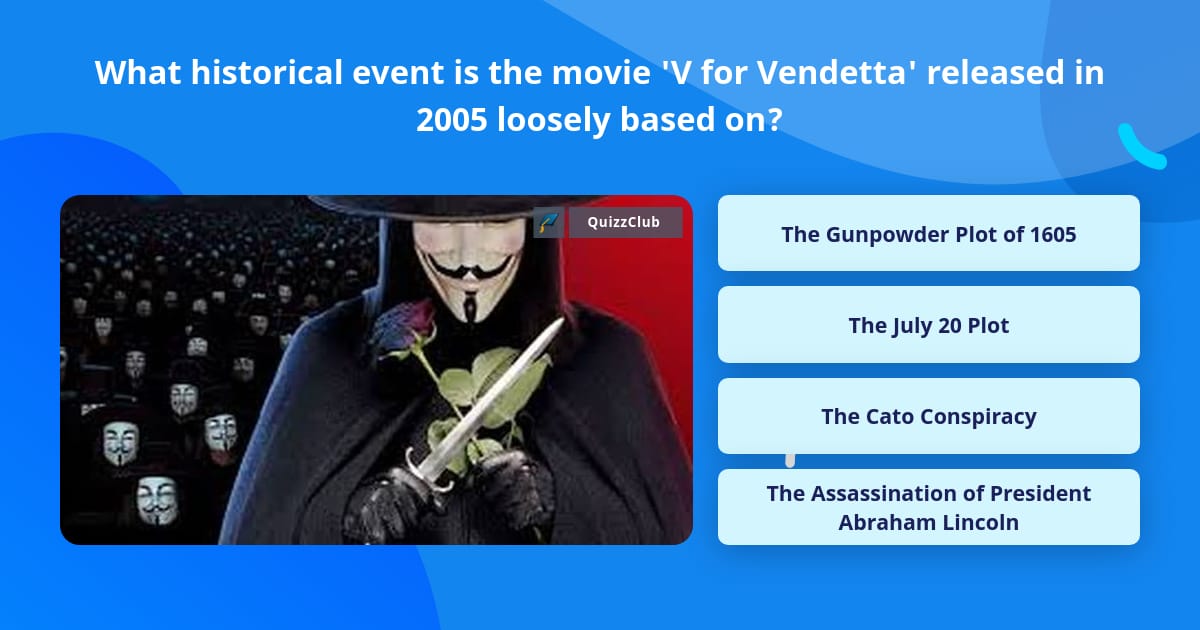 What historical event is the movie... | Trivia Questions | QuizzClub