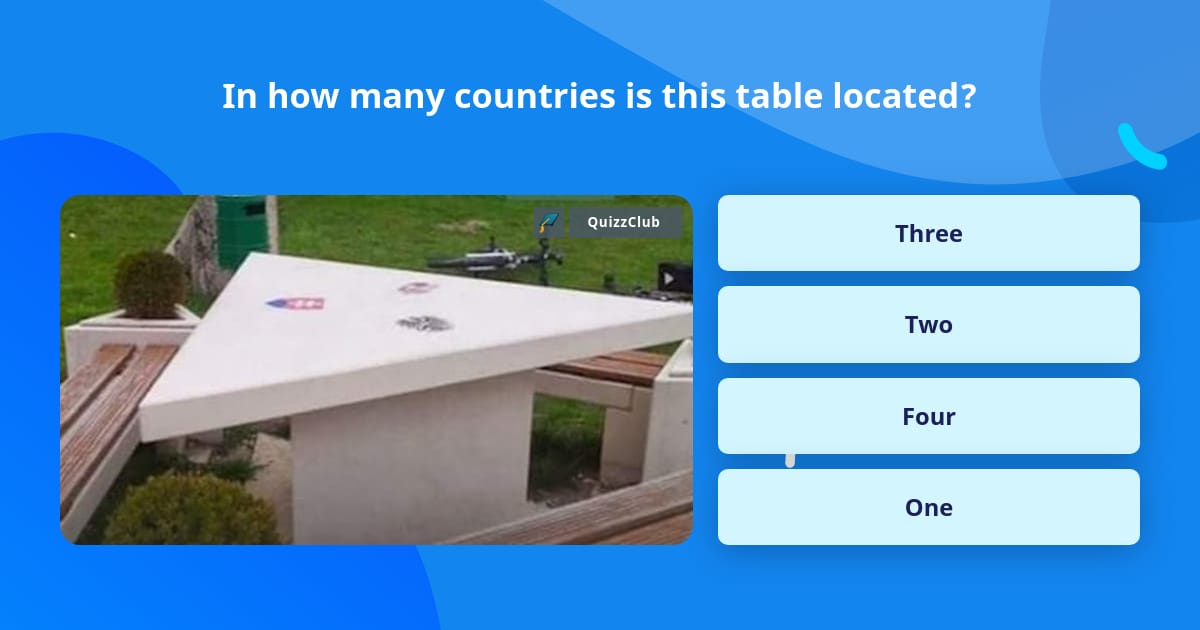 In how many countries is this table... | Trivia Questions | QuizzClub