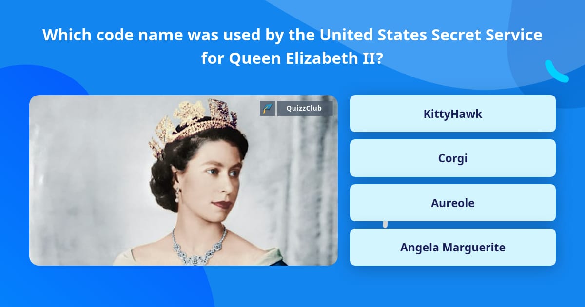 Which code name was used by the... | Trivia Questions | QuizzClub